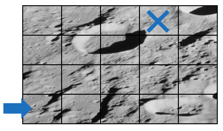 ROV map 1 | Scobee Education Center at San Antonio College Educator ...